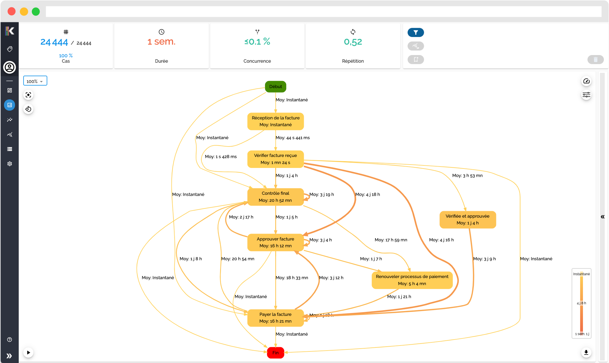 Home [www.logpickr.com]