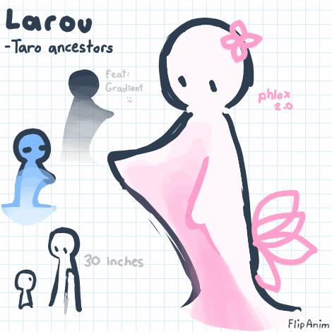 taro world thing - FlipAnim