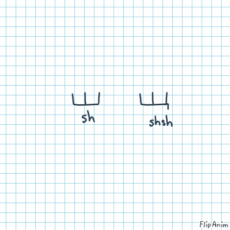 i get them confused - FlipAnim