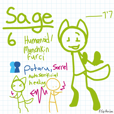 Spencayyy - FlipAnim