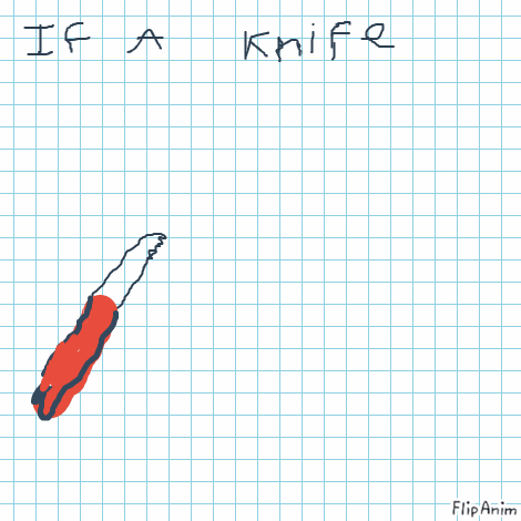 Kitchen Knife Safety - FlipAnim