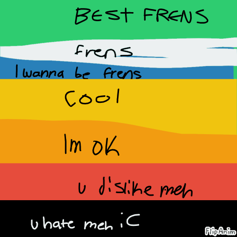 hi guys C; - FlipAnim