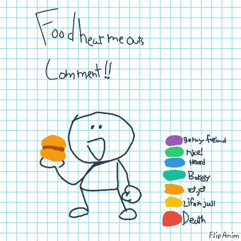 comment your food hear me outs - FlipAnim