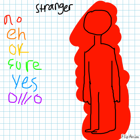 touchy chart - FlipAnim