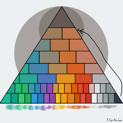 Default Pyramid - FlipAnim