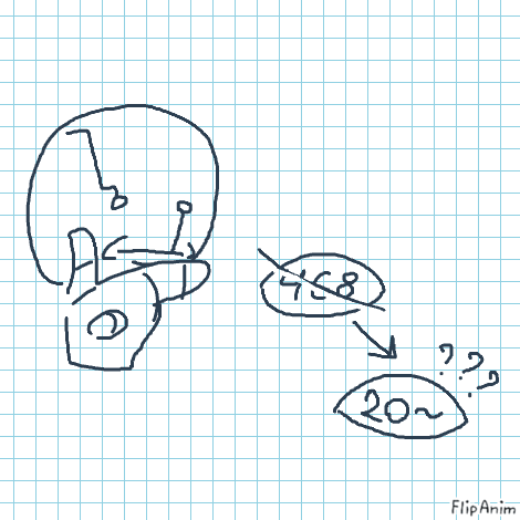 we need to know, how many- - FlipAnim