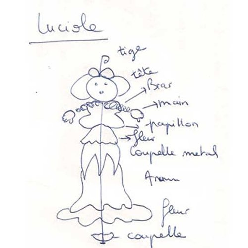 Kit poupée luciole n°30 - Un grand marché