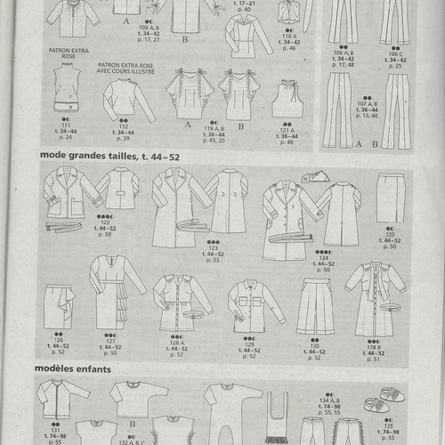 Burda style n° 191 - Un grand marché