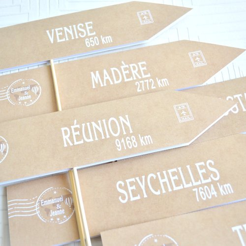 Porte nom de table mariage thème voyage, nom de table personnalisable ...