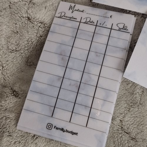 Mon equipement à budget (titre enveloppes + trackers) - Un grand marché