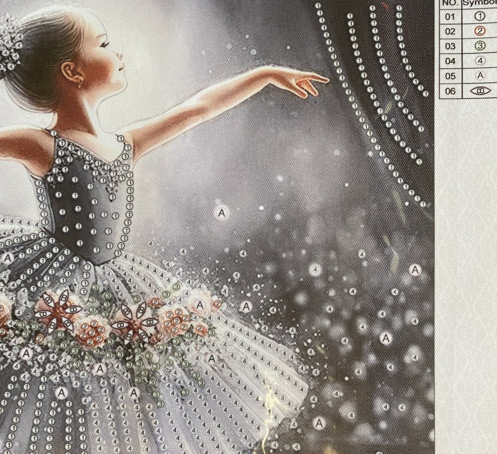 Kit diamond painting partiel à réaliser soi-même, format 30x30 cm ...