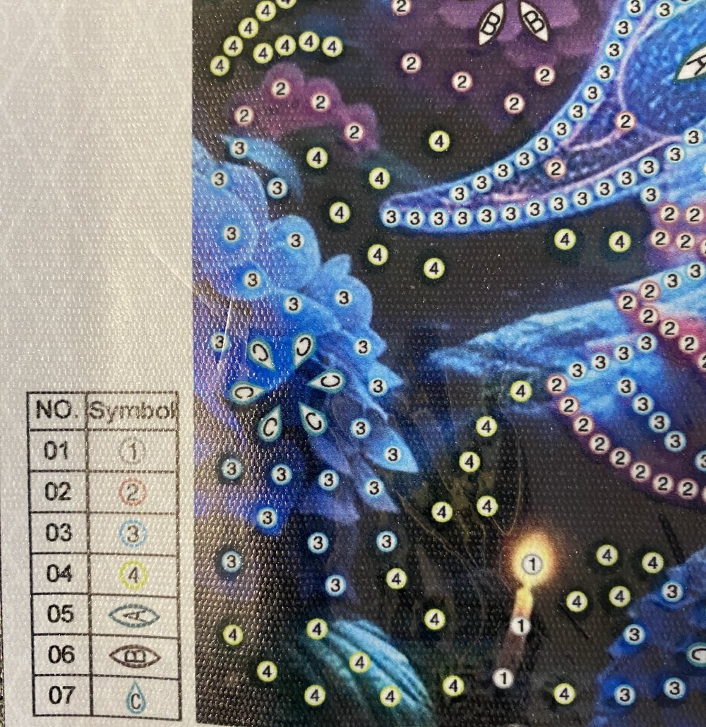 Kit diamond painting partiel à réaliser soi-même, format 30x30 cm ...