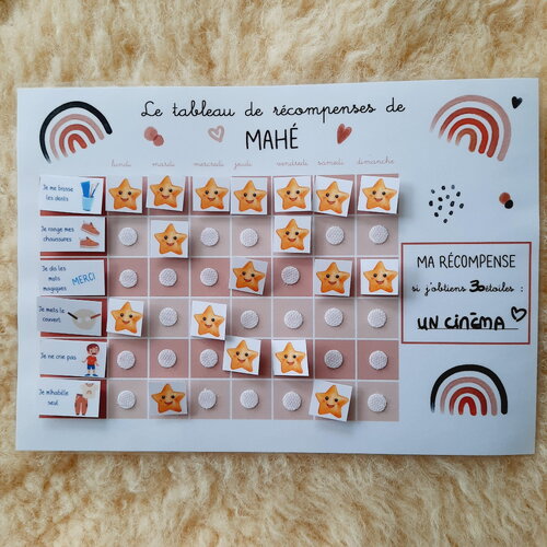 Tableau des récompenses – tableau de motivation avec consignes ...