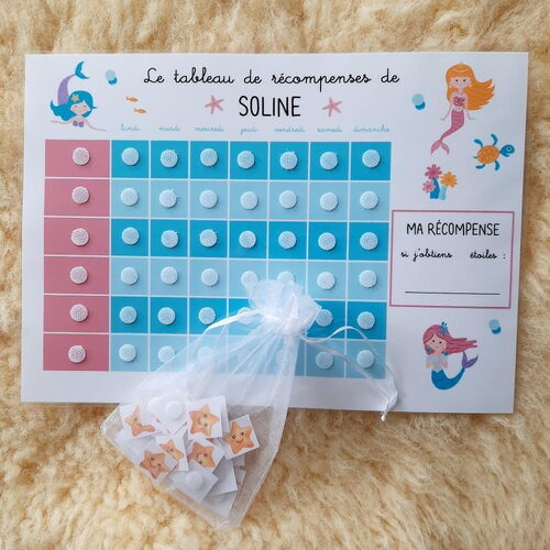 Tableau des récompenses – tableau de motivation avec consignes ...