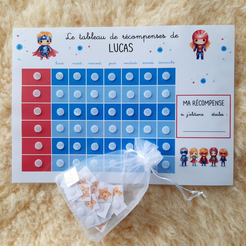 Tableau des récompenses – tableau de motivation avec consignes ...