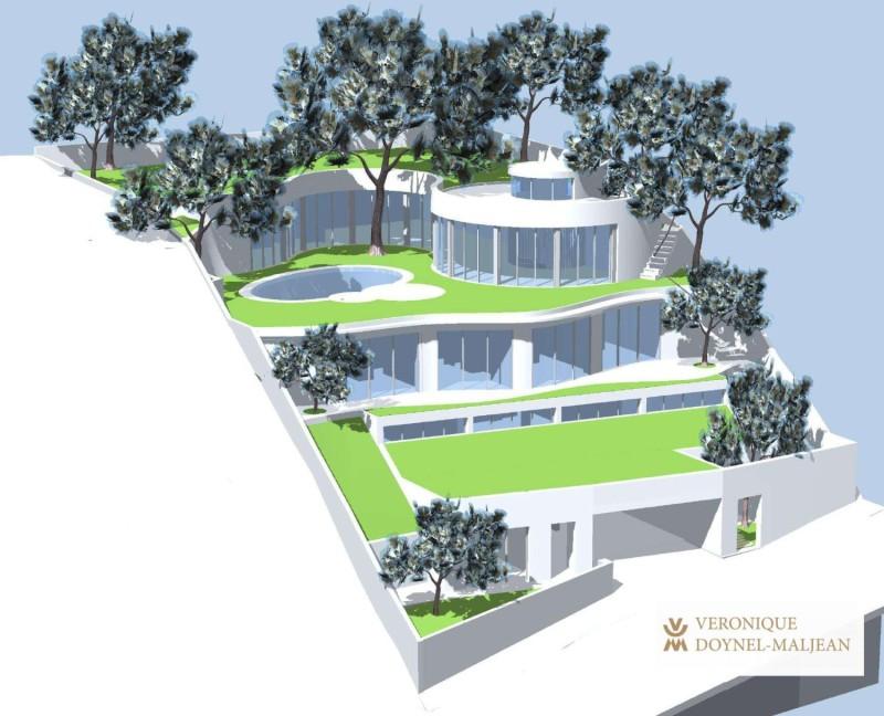 Parcela en venta en Benagalbón, Rincón de la Victoria, Ref: KCC ...